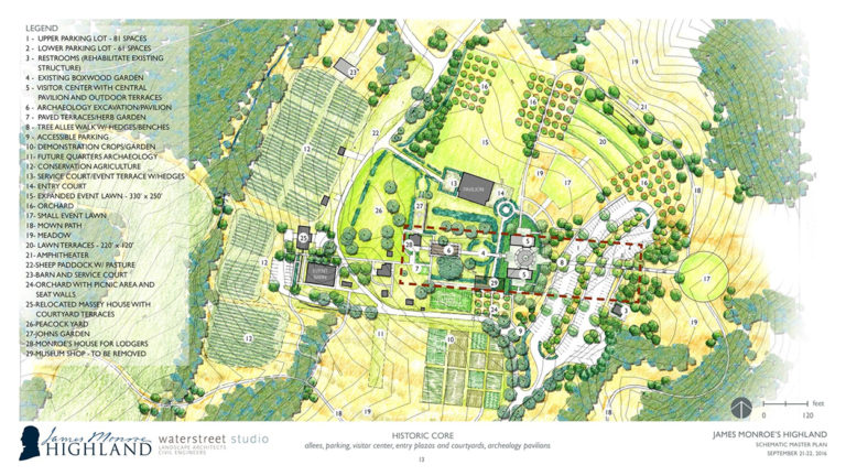 Highland 2016 Master Plan - Highland